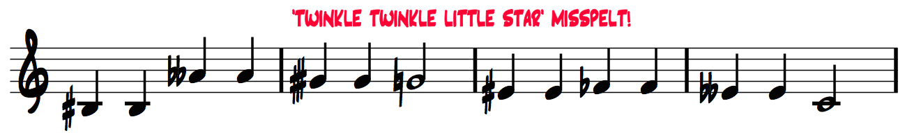 Sharps or Flats? How To Spell Notes Correctly - The Musical Ear