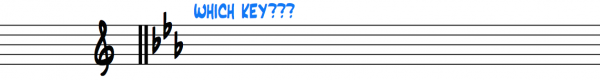 How To Identify Key Signatures - The Musical Ear